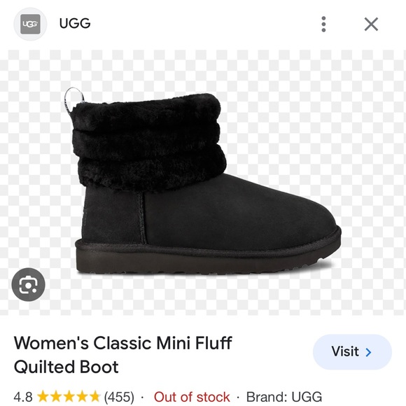 UGG | Shoes | Ugg Womens Classic Mini Fluff Quilted Boot Black Size 8 ...